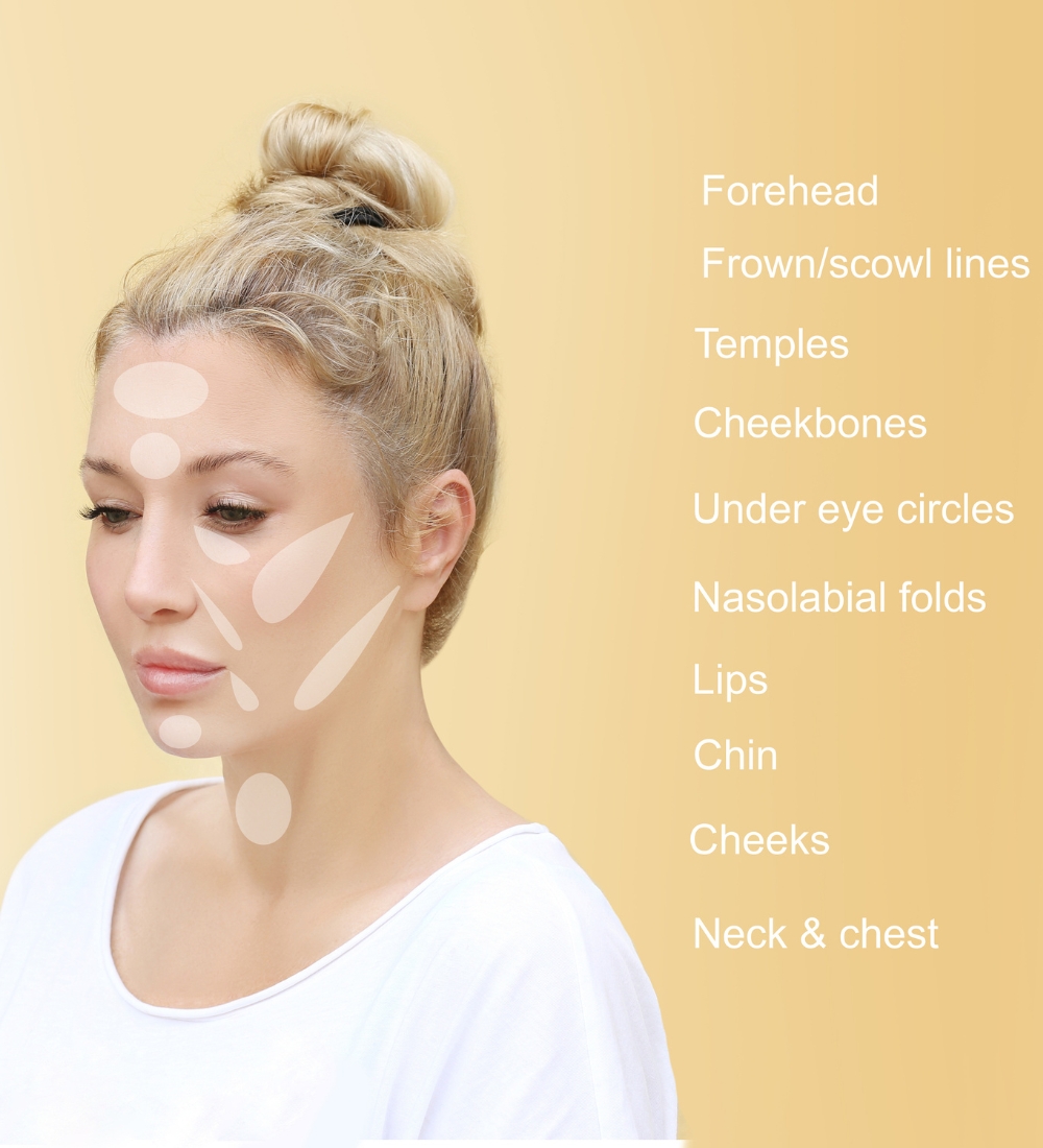 Dermal Fillers | Elite Rejuvination MedSpa | Port Arthur, TX